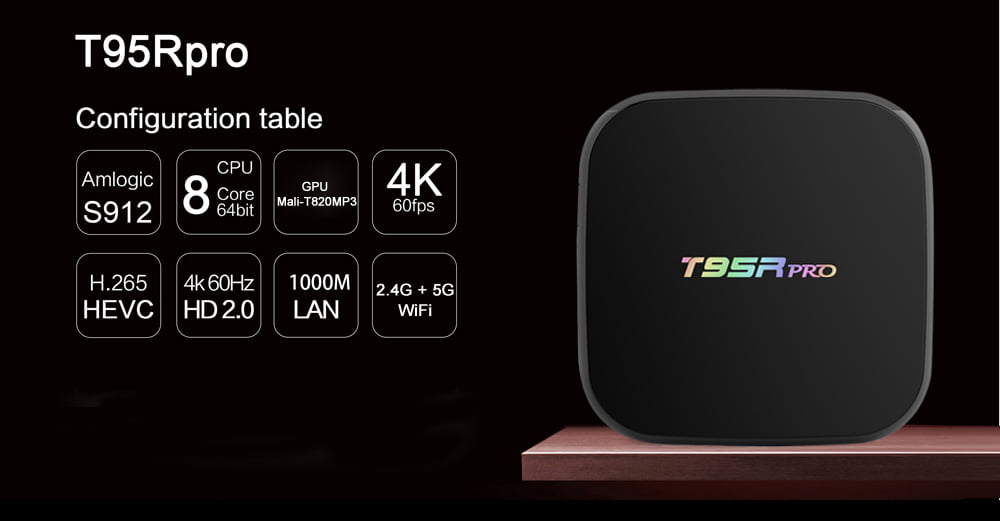 Sunvell T95R Pro Android 7.1 4K TV Box Review | TV Box Stop