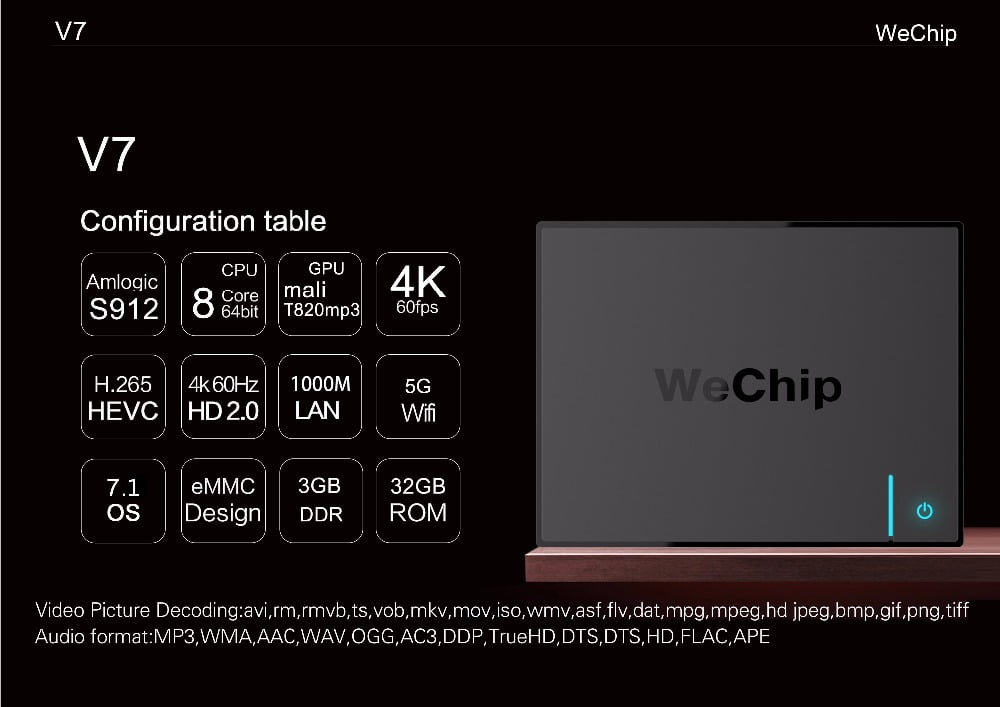 WeChip V7 Amlogic S912 Octa Core Android 7.1 4K TV Box Review and Benchmarks | TV Box Stop