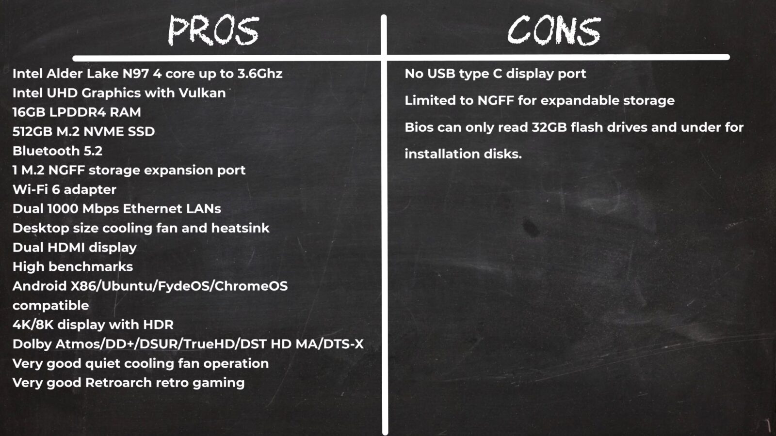 SZBOX S1 Intel N97 Mini PC – Crazy Low Price Top Performance