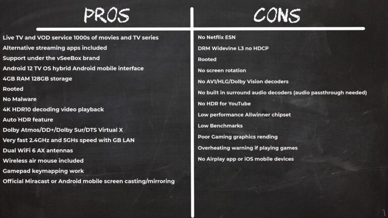 Octastream Elite Max Live TV VOD TV Box Review - TV Box Stop